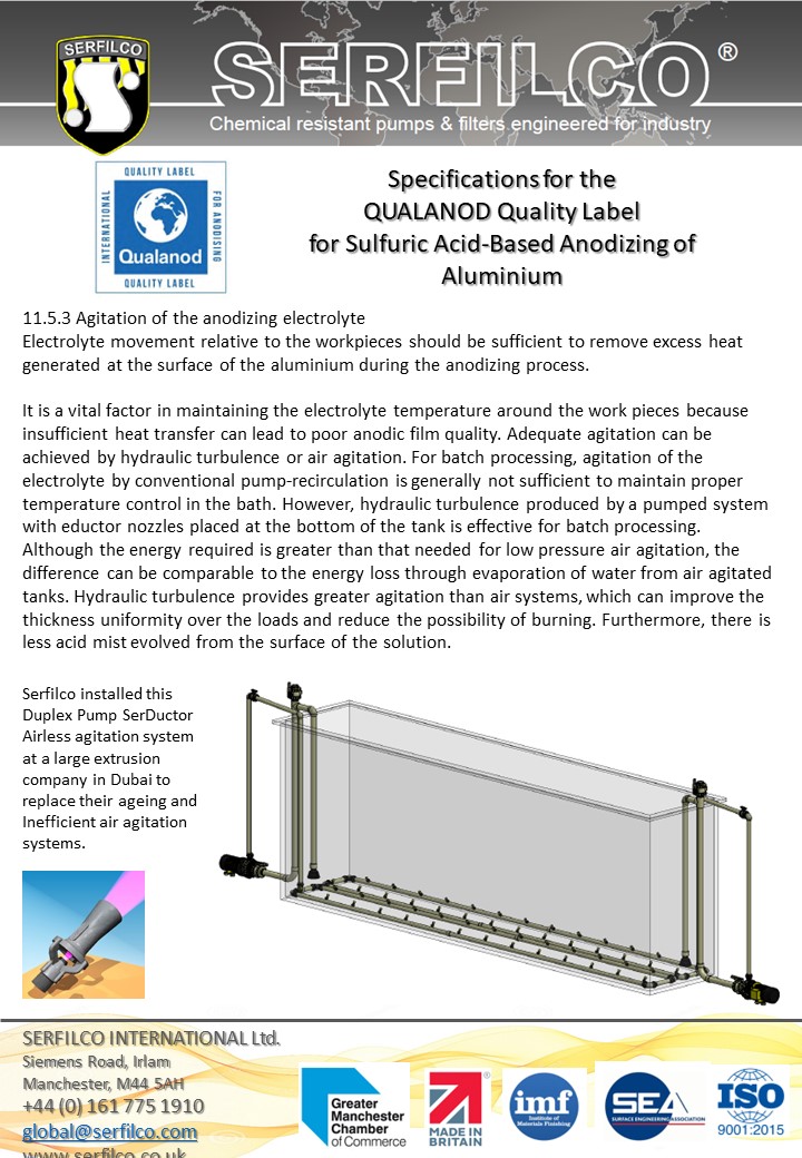 Qualanod Recommends Eductor Agitation – Serfilco